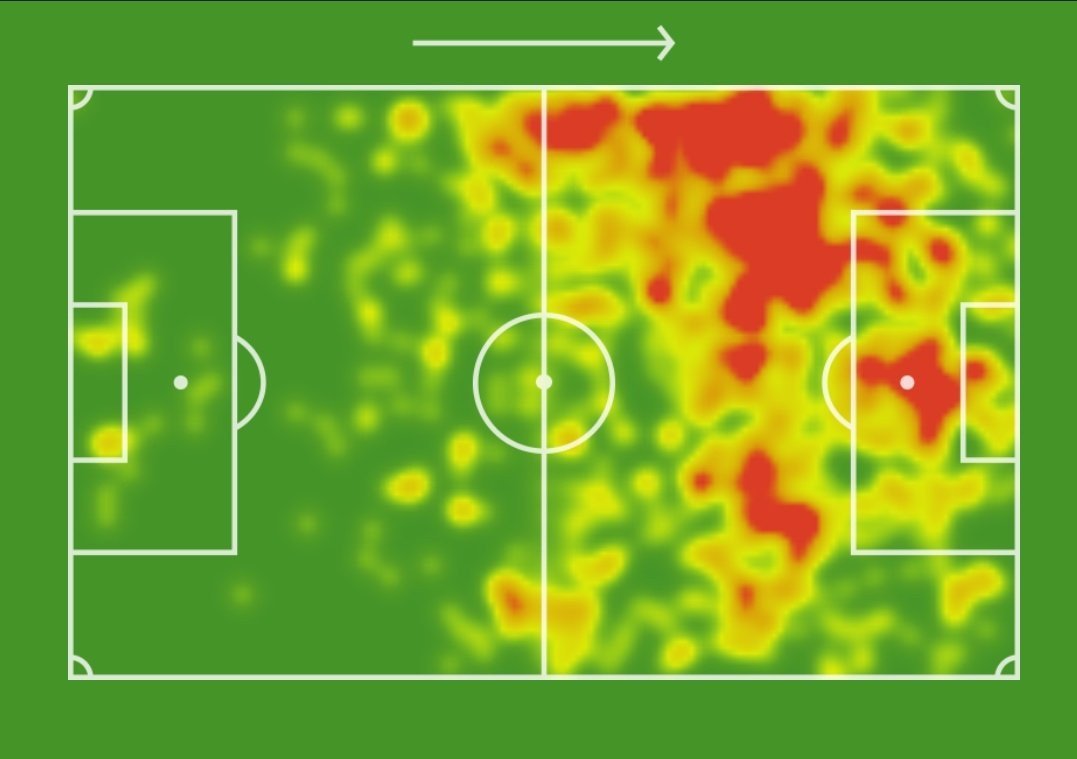 Báo cáo đơn hàng bằng heatmap – công cụ đắc lực đánh giá độ phủ trên ...