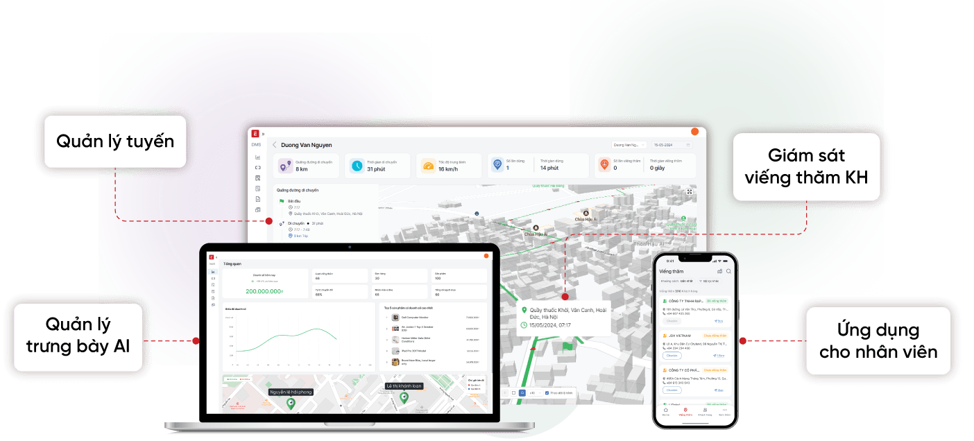 MobiWork DMS NEXT – Giải pháp quản trị phân phối toàn diện